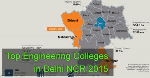 Top Engineering Colleges in Delhi NCR 2015