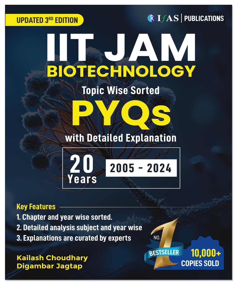 IIT JAM Books 2025: Get Expert Recommended Books Here