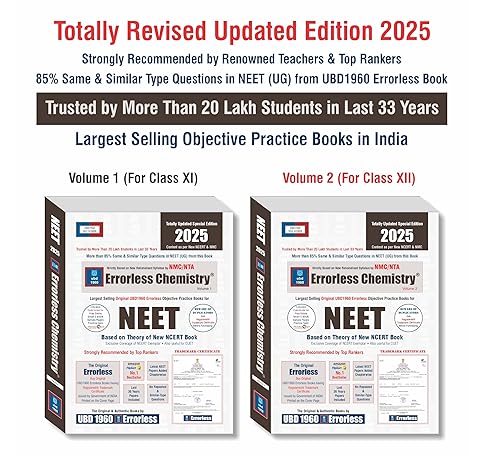 NEET Books 2026: Best Preparation Books & Study Material