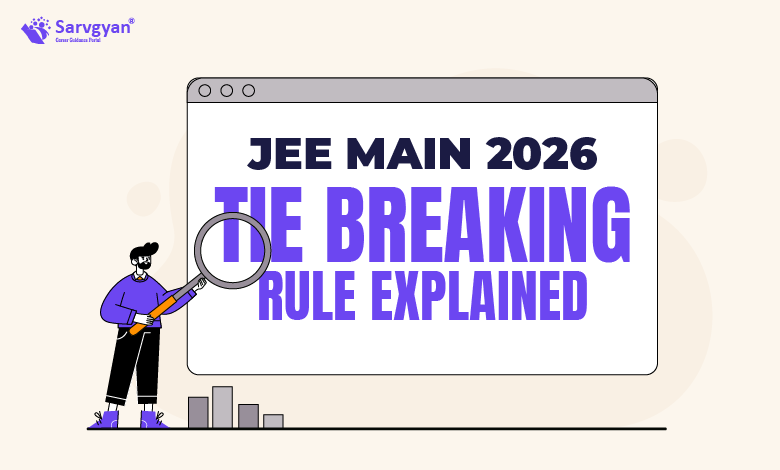 JEE Main 2026 Result Tie Breaking Rule Explained Here
