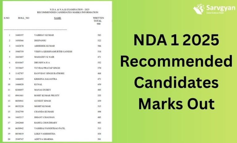 UPSC NDA 1 2025 Recommended Candidates Marks Out Now