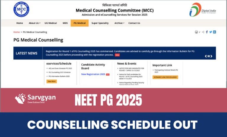 NEET PG 2025 Counselling Schedule for Round 3: Cut Off Revised
