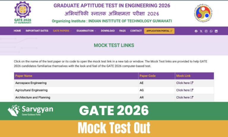 GATE 2026 Mock Test Out: Subject Wise Test Link Here