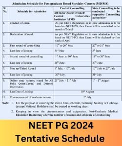 NMC ने जारी किया NEET PG 2024 का शेड्यूल: मार्च में होगी परीक्षा - SarvGyan News