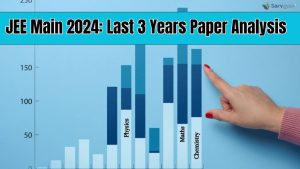 JEE Main 2024: Check Question Paper Pattern and Last 3 Year's Paper ...