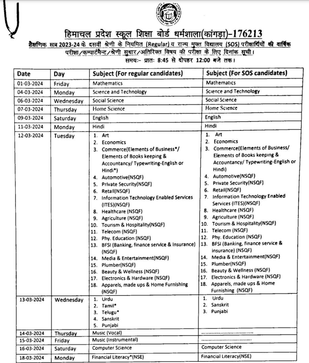 Himachal Pradesh Board Exam 2024 Dates Revised, Exams From 1 March 