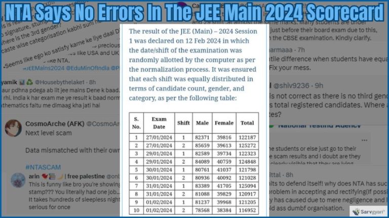 NTA Denies JEE Main 2024 Scorecard Errors, Explains Normalisation Process - SarvGyan News