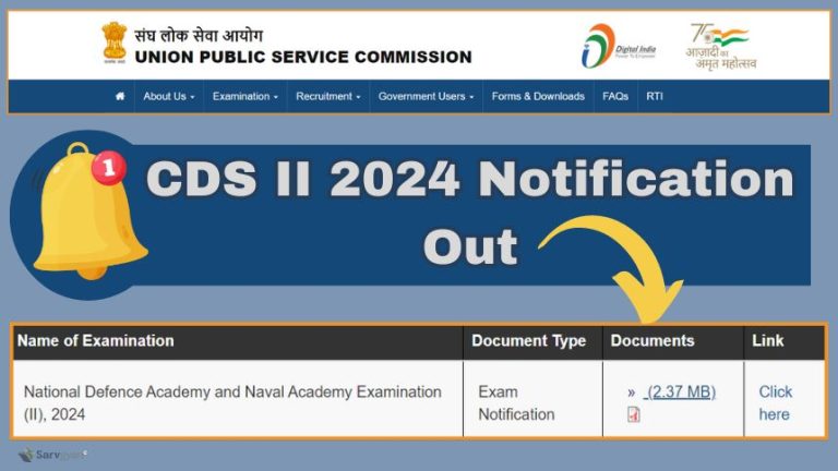 CDS II 2024 Notification Out, Exam Schedule & Important Details Here - SarvGyan News