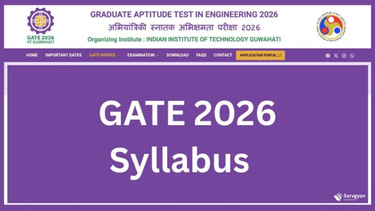 Is the GATE 2026 syllabus released?